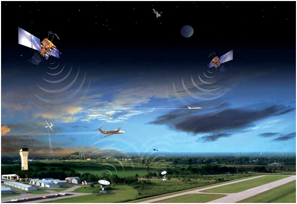 It's Not Just the Airplane and the Operator... » Convergent Performance