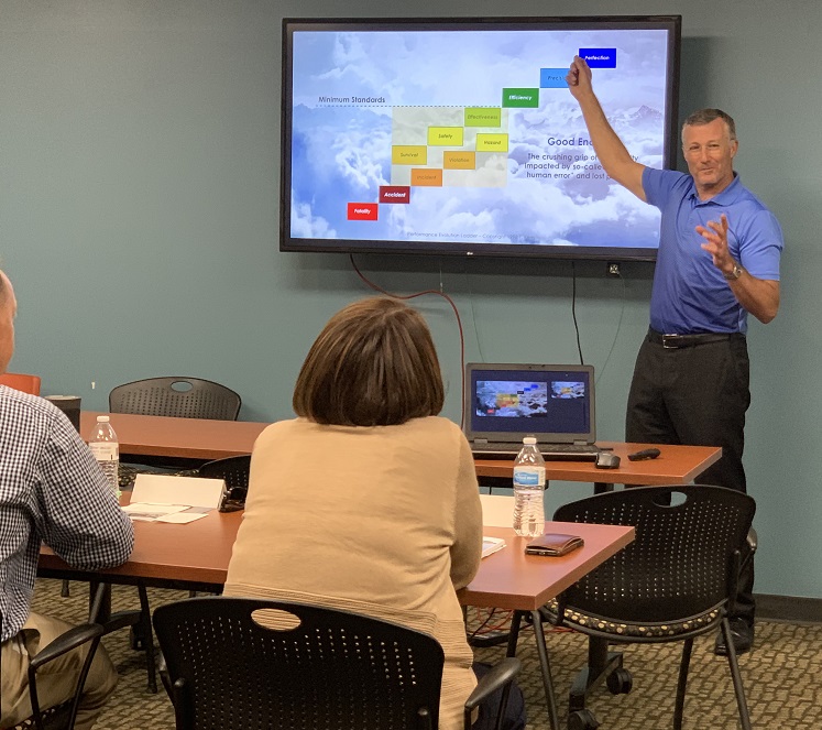 About Us » Convergent Performance